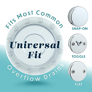 SlipX Solutions Bottomless Bath | Overflow Drain Cover for Tub | Best Gifts for Mom, Spa & Bath Accessories | Drain Block, Water Stopper Plug | Bath Essentials for Women | 4" Diameter, Clear