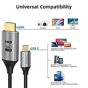 DisplayPort to HDMI Adapter, 2-Pack, Display Port DP to HDMI Adapter Cable Male to Female for Computer, Monitor, Projector, TV, NVIDIA, AMD & More