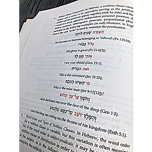 Basics of Biblical Hebrew Grammar: Third Edition (Zondervan Language Basics Series)