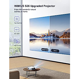 Projector with WiFi and Bluetooth, Native 1080P Projector 4K Supported 480 ANSI WiMiUS S26 Outdoor Movie Projector 4K/4D Keystone 300'' & 50% Zoom, Mini Portable Projector for Phone/PC/TV Stick/PS5