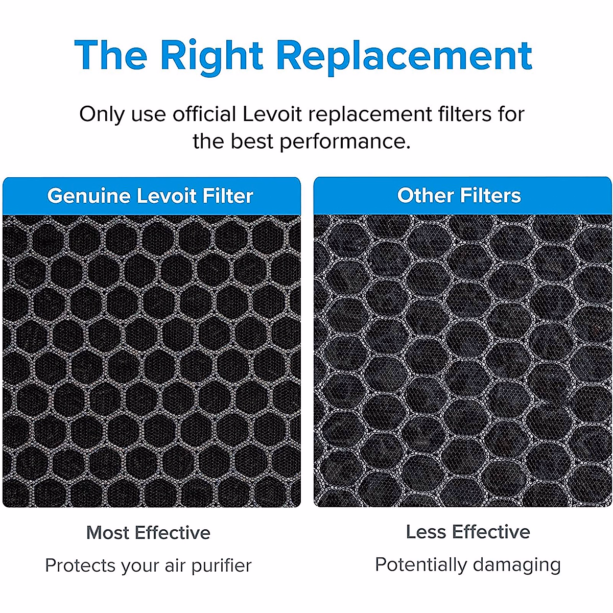 LEVOIT LV-H133 Air Purifier Replacement Filter + LEVOIT Vista 200 Air Purifier Replacement Filter