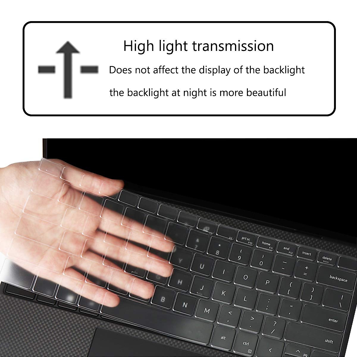 Keyboard Cover for 15.6" 16" 16.1" HP Omen Gaming 15-ek 15-en 16-xf 16-wf 16-xd 16-u 16-b/n/k Series 15-en1010nr 15-ek0013dx 16t-u000 16-u0097nr 16-xf0033dx 16-wf0097nr 16-u1047nr 16z-xd000 16t-b100