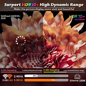 TV Box Android 10.0 4GB RAM 32GB ROM H616 Smart TV Box Set Top Box with Mini Keyboard USB 2.0 Ultra HD 4K 6K HDR Dual Band WiFi 2.4 5.8GHz BT4.1 Android TV Box