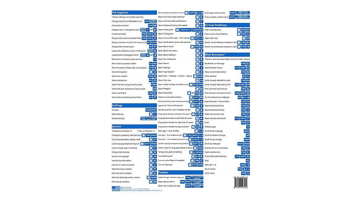 Essential Windows 11 & 10 Keyboard Shortcuts Guide