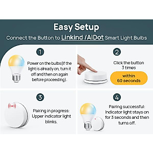 Linkind Smart Button, Bluetooth Light Switch, Exclusive AiDot Smart Bulb, Smart Light Bulbs Dimmer Switch, Remote Button Control, On Off Power Switch, 98FT RF Range, Wire-Free, 1 Pack