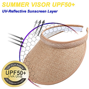 MULIMU 4-Pack Women Wide Brim Sun Visor UV Protection UPF50+ Hat Golf Visor with Clip (Black&White&Khak&Beige)