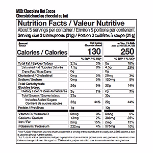 Godiva Chocolatier Hot Cocoa Trio Gift Set – Set of 3 Holiday Hot Chocolate Mixes – Gourmet Milk, Dark and Dark Chocolate Peppermint Powders – Festive Tins in a Christmas Gift Box