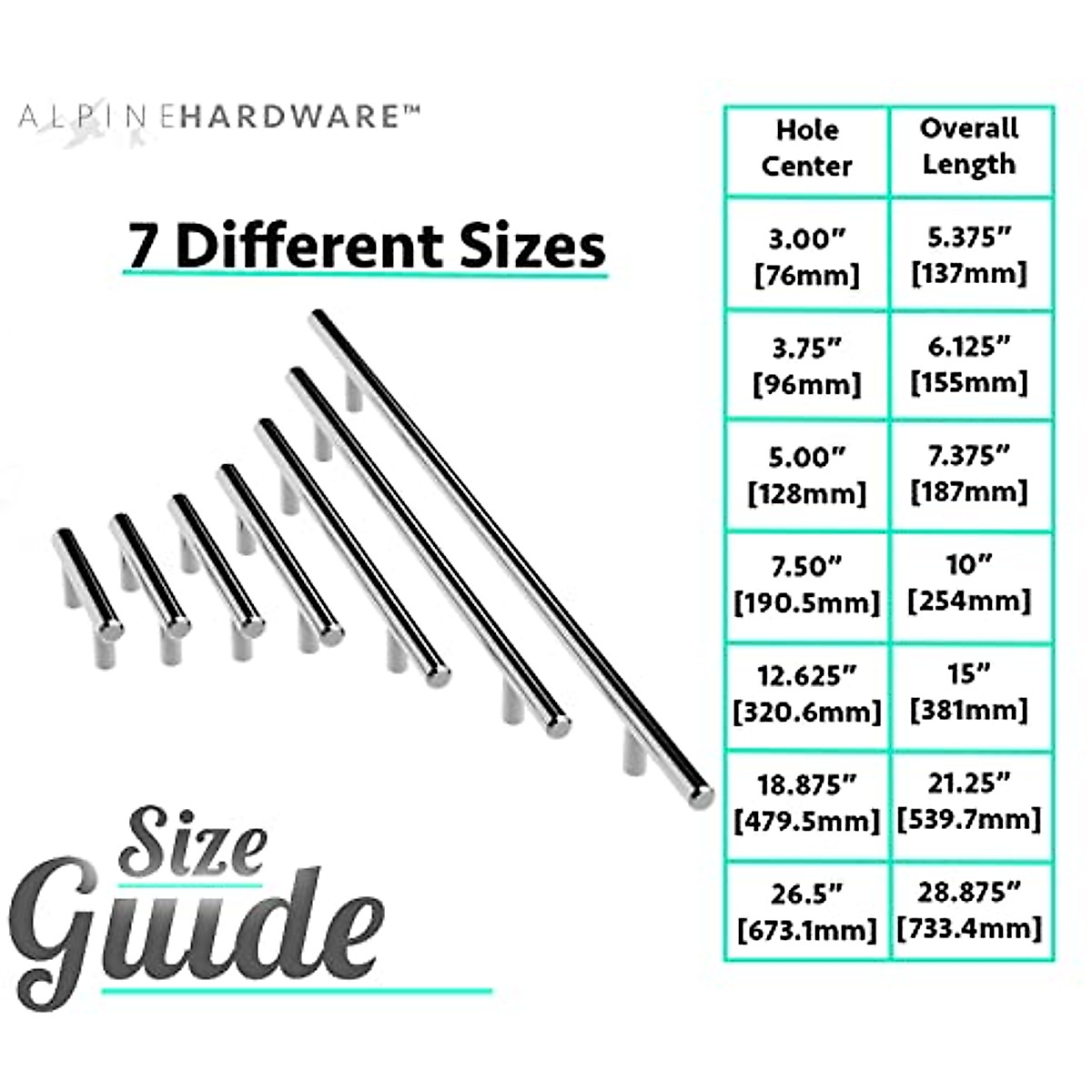 ALPINE HARDWARE Premium Solid Euro Style Bar Handle Pull-25Pack ~5 inch Hole Center & 7 1/2 inch Length-Heavy Stainless Steel Bar Handle Pull W/ a Satin Nickel Finish |American Owned Cabinet Hardware