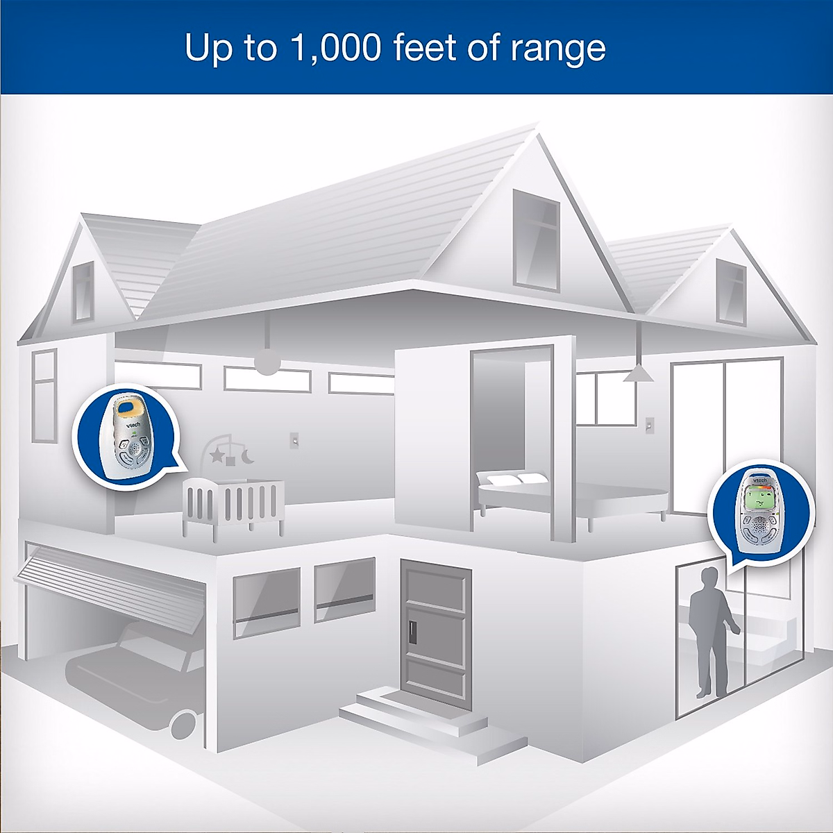 VTech DM223 Audio Baby Monitor with up to 1,000 ft of Range, Vibrating Sound-Alert, Talk-back Intercom, Digitized Transmission & Belt Clip (Renewed)