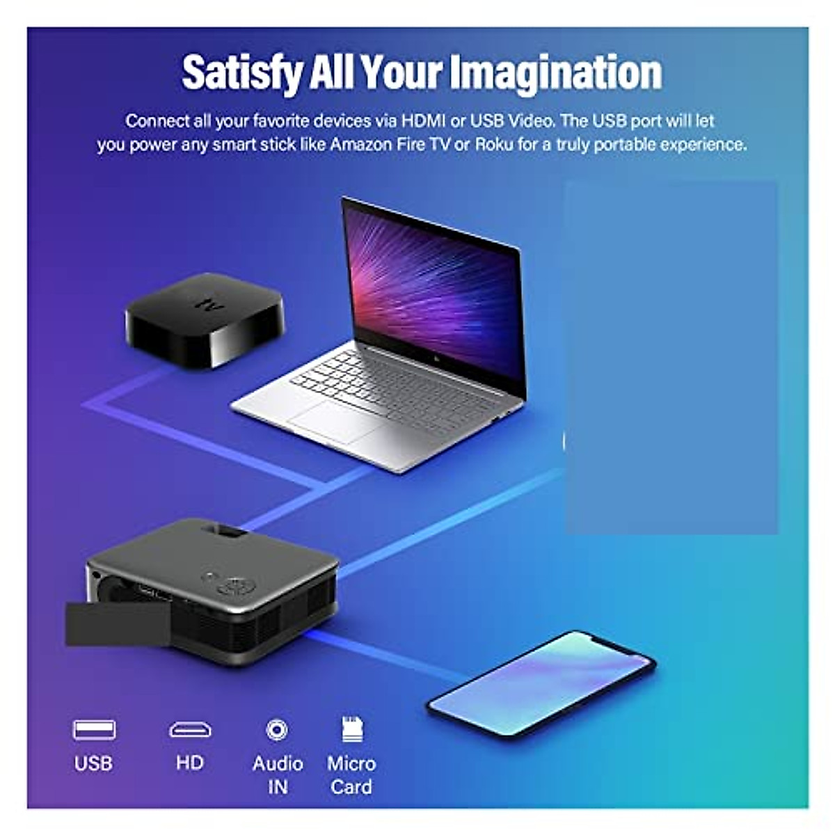 Portable Projector Projector Home Smart TV Box Cinema Laser sync 4k Video for Android Phone