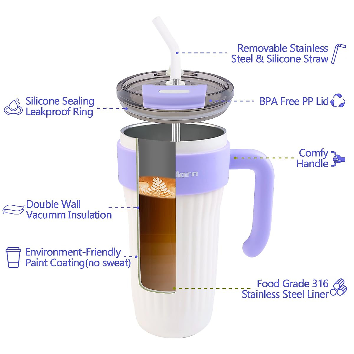 PHILORN 27 oz Tumbler with Lid, Straw & Handle, Stainless Steel Insulated Water Bottle, Leak Proof Travel Tumbler Fits in Cup Holder, White Cup for Cold & Hot Drinks