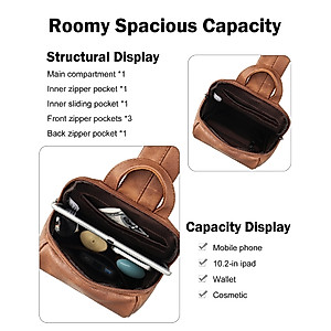 FADEON Sling Bag for Women Crossbody Purse Sling Bags, Designer Sling Purses Medium Travel Multi-Pocket Sling Backpack