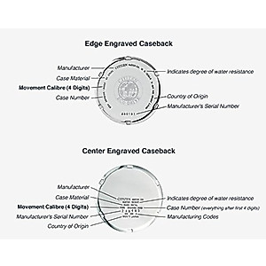 Citizen Eco-Drive Garrison Quartz Men's Watch, Stainless Steel with Nylon strap, Field watch, Green (Model: AT0200-05E)
