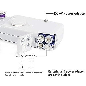 buyfitcase Handheld Sewing Machine, Mini Sewing Machine for Beginners, Home DIY and Travel, Portable Sewing Machine Quick Handheld Stitch66