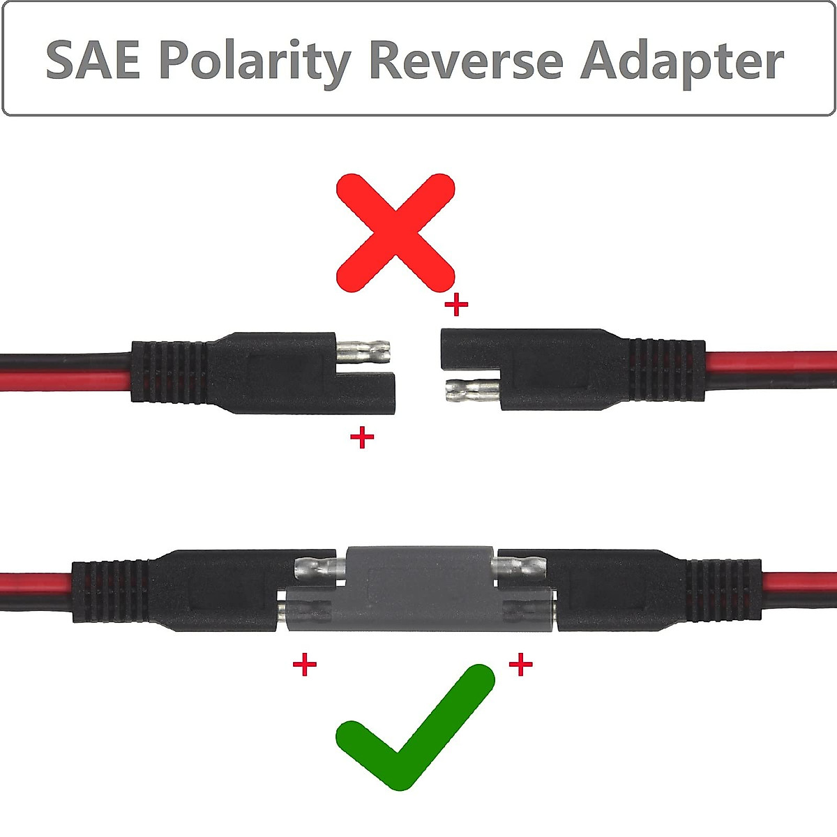 SAE to Battery Alligator Clip - KUNCAN 1.5FT 12V SAE 2Pin Quick Disconnect Cable SAE to Battery Clamp Cord 7.5A Fuse (2 Pack)