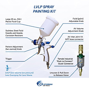 California Air Tools 8010 PK 1.0 HP Ultra Quiet and Oil-Free Air Compressor and LVLP Spray Painting Kit, 8 Gallon Steel Tank, Lightweight with Wheels, 60 dBA Noise Level