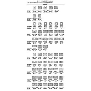 Serene Valley Sink Grid 18-1/8" L x 13-3/8" W, Centered Drain with Corner Radius 3-1/2", NDG1813C