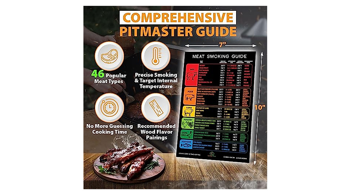 Deluxe Meat Temperature Magnet for Perfect BBQ Cooking