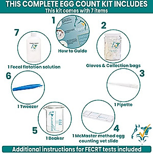 Microscope Kit for Fecal Egg Count, by Eggzamin. Accessories for Testing and How-to Guide to Test Your Animals for parasites Before deworming.