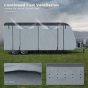 RVMasking 7 Layers top RV Travel Trailer Cover Rip-Stop Waterproof Camper Cover Fits 24‘1”-26' Motorhome - Anti-UV Windproof Breathable with 4 Tire Covers & Tongue Jack Cover