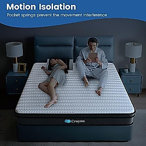 Crayan Full Mattress, 10 Inch Hybrid Mattress in a Box, Individually Wrapped Pocket Coils Innerspring Mattress with Motion Isolation and Pressure Relief, CertiPUR-US, 100 Nights Trial