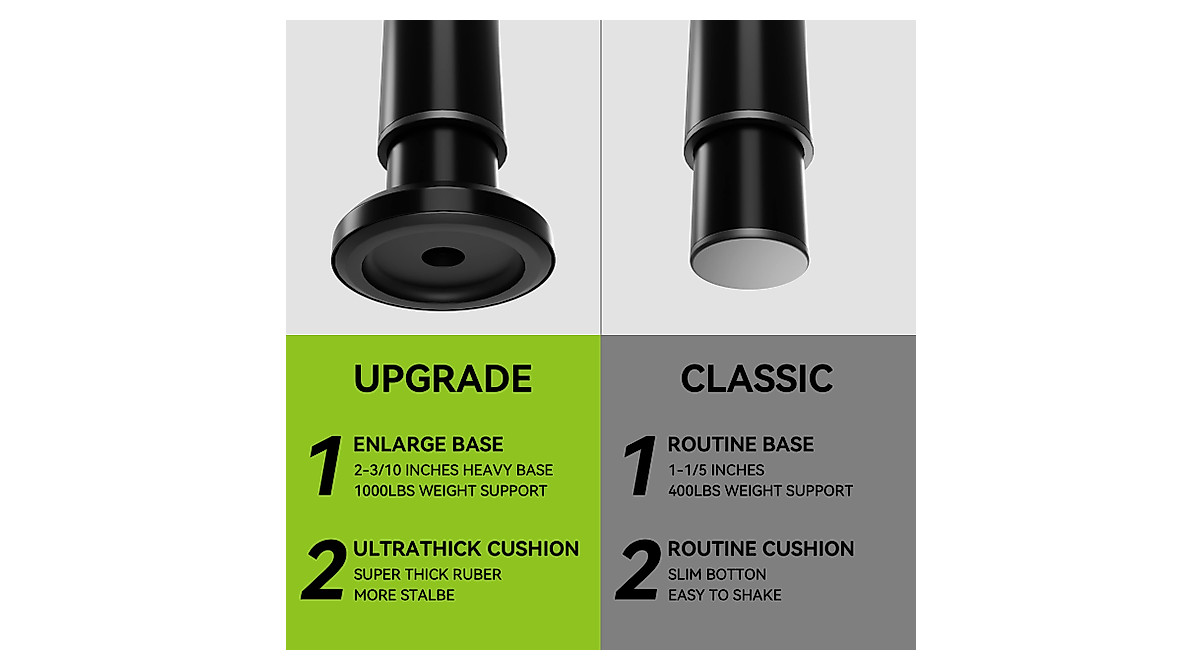 Adjustable Bed Support Legs - Heavy Duty Reinforcement Kit