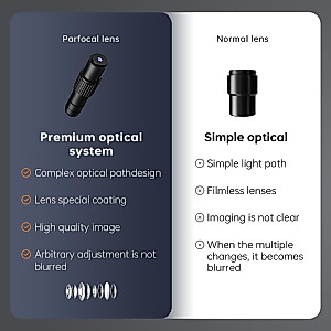 SZJMS 10.1" Digital Microscope 1600X, IPS Touch Screen Coin Microscope, 1080P 12MP Soldering Microscope with 30 Adjustable LED Lights, Parfocal Lens, Wireless Remote Control, PC Compatible