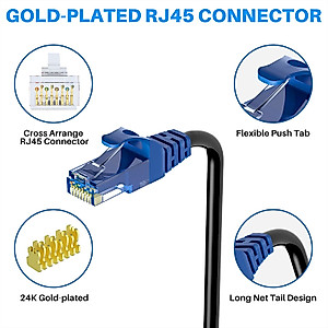 Adoreen Cat 6 Outdoor Ethernet Cable 100 Ft Black, High Speed Heavy Duty Long Internet Network Cable for POE Camera Cat 5 5e RJ45 LAN Patch Cable Cord, Sturdy Waterproof Direct Burial+25 Ties