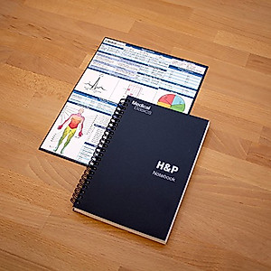 H&P Notebook (2 Pack) - Medical History and Physical Notebook, 100 Medical templates with Perforations
