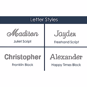 Tender Loving Stitches - Soft White Baby Blanket - Personalized with Baby’s Name and Cute Moon and Bear