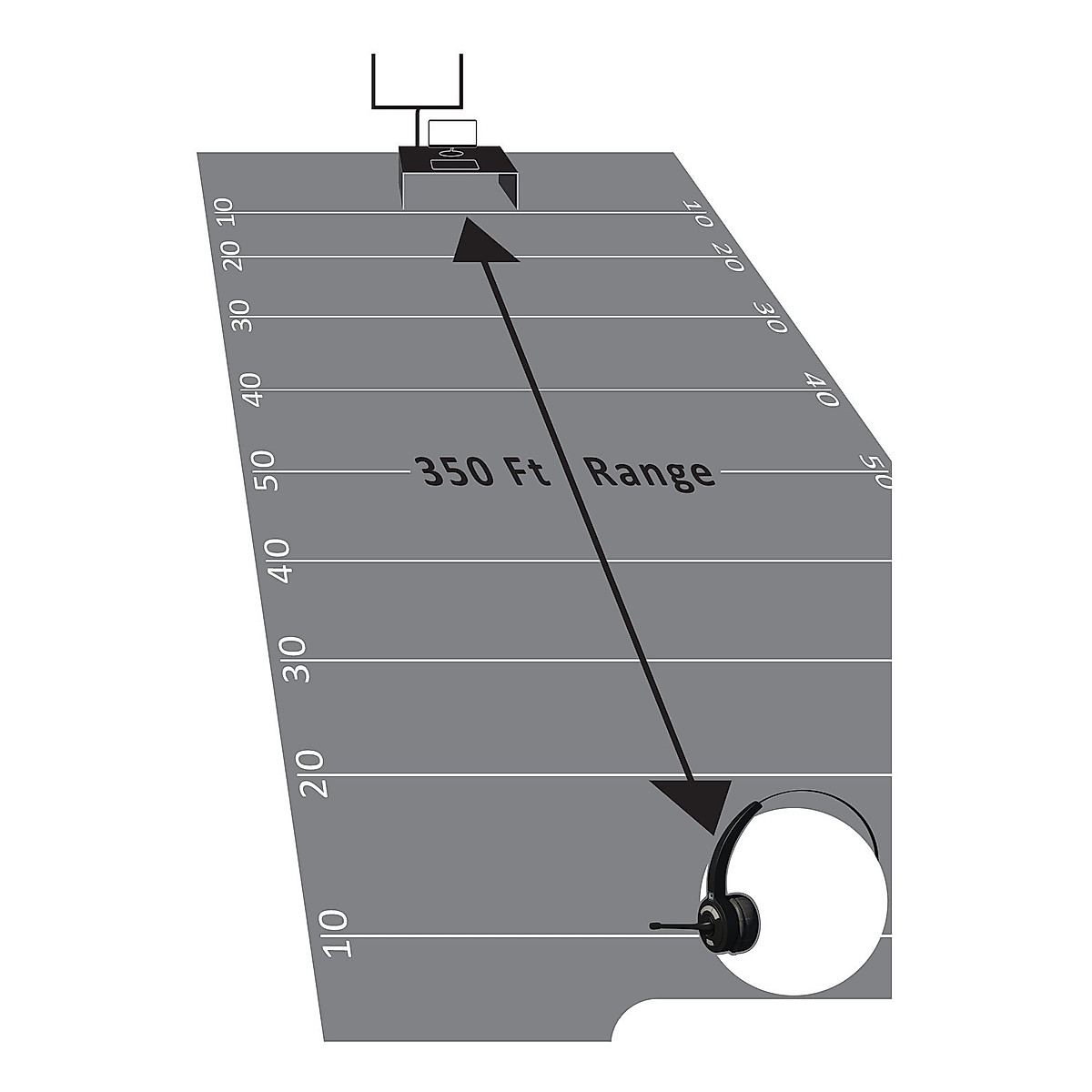 Handset Lifter for Leitner Wireless Headsets – Works with All Leitner Wireless Headsets