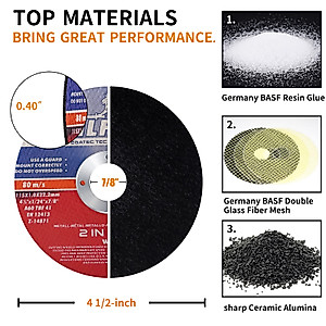 PEGATEC-SKILFUL Cut Off Wheels 50 Packs, 4 1/2 inch Ultra Thin Cutting Wheels Anti-Vibration Angle Grinder Cutting Discs for Metal and Stainless Steel Cutting (50)