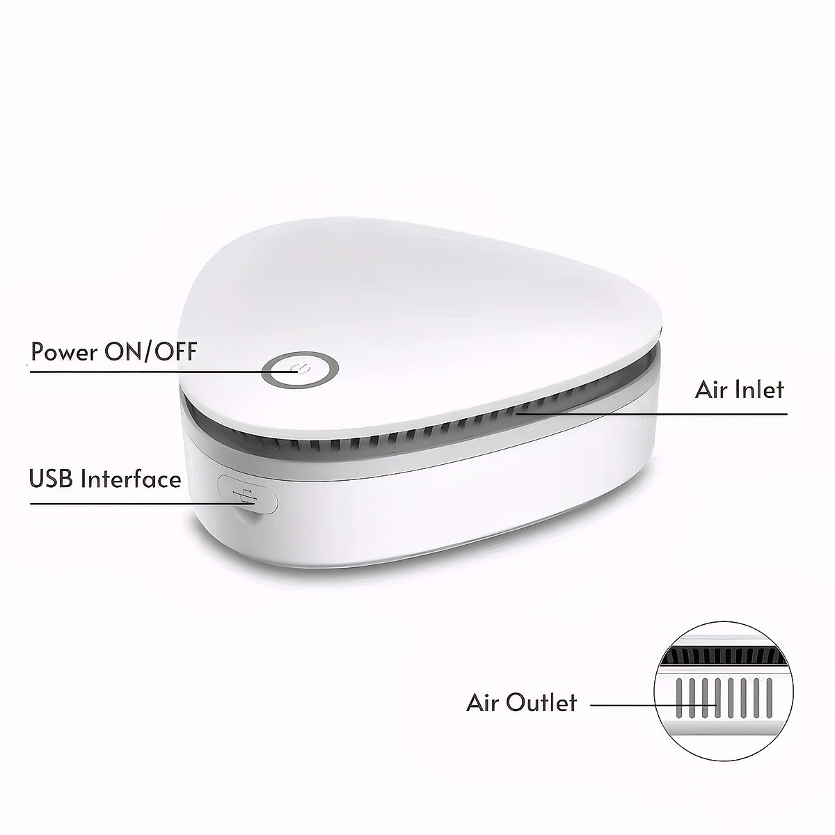 Smoke Odor Remover - Highly Efficient Ionization and Filter Machine, Ultra-portable Design with USB Charging for Eliminating Stubborn Smoke Odors