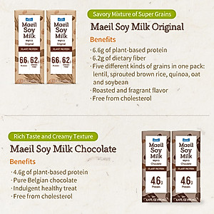 Maeil Soy Milk Original | 6.4FL OZ (190mL) / Unit | 6.6g Plant-Based Protein | 6.2 Dietary Fiber| Dairy Free | 5 Grain | Grab-N-Go | Made in Korea (Original, Pack of 12)
