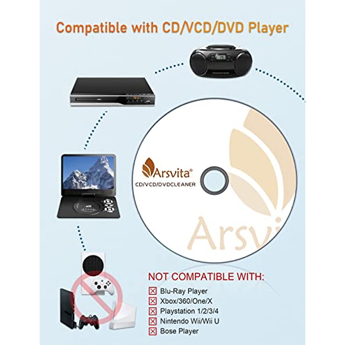 Arsvita Laser Lens Cleaner Disc Cleaning Set for CD/VCD/DVD Player, Not Compatible for Bose Player, Safe and Effective, ARCD-03