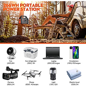 FNNEMGE 300W Portable Power Station (350W Peak), 266Wh Solar Outdoor Generator, 72000mAh 60W PD Power Bank with Dual 110V AC Outlets 12V/10A DC Out, Pure Sine Wave, Battery Power Supply for Camping