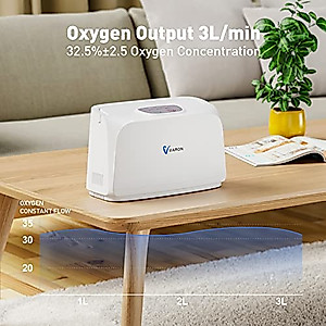 Portable Technical One-Button Machine Easy Operation Portable Bag Accessory Machine More Convenient Handy Machine