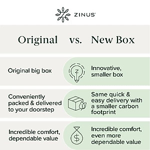 ZINUS 6 Inch Spring Sensation Hybrid Mattress [New Version], Medium Firm Feel, Fiberglass Free, Youth and Guest Bedroom, Mattress in A Box, Twin