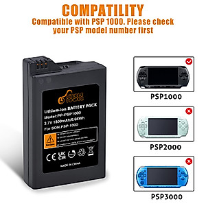 Pickle Power PSP 1000 Battery, 1800mAh PSP Battery and Charger Cable for Sony PSP 1000 PSP-110 (1001, 1002, 1003, 1004, 1005, 1006, 1007, 1008, 1010), PSP Fat Console