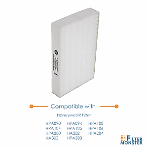True HEPA Replacement Filter Compatible with Honeywell HEPA R Filter (HRF-R3) for HPA090, HPA100, HPA200, HPA250 and HPA300 Series Air Purifiers (3 Pack)