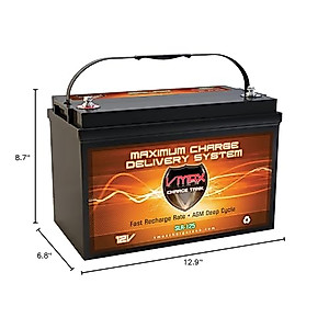 VMAXSLR125 AGM deep cycle 12V 125AH battery for Use with gas or electric power backup generator or smart charger for off grid power systems