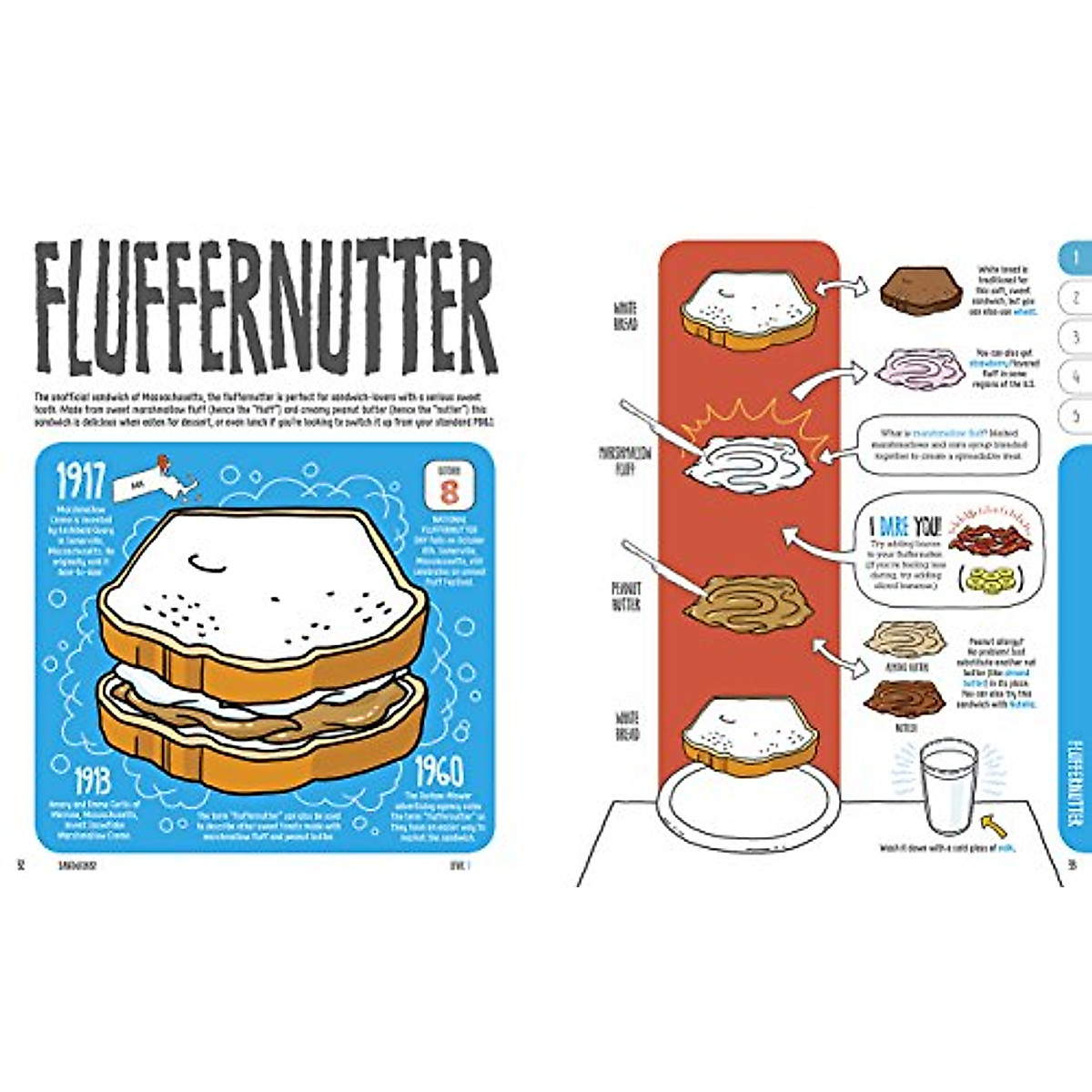 Sandwiches!: More Than You've Ever Wanted to Know about Making and Eating America's Favorite Food