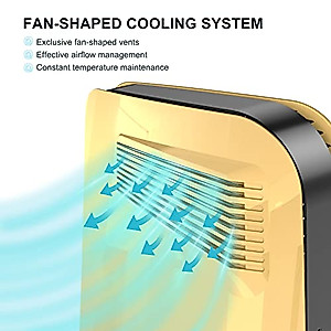 Plates for P5 Digital Edition, Faceplate with Cooling Vents, Anti-Scratch Dustproof Protective Cover Plates for P5 Digital Edition (Golden)