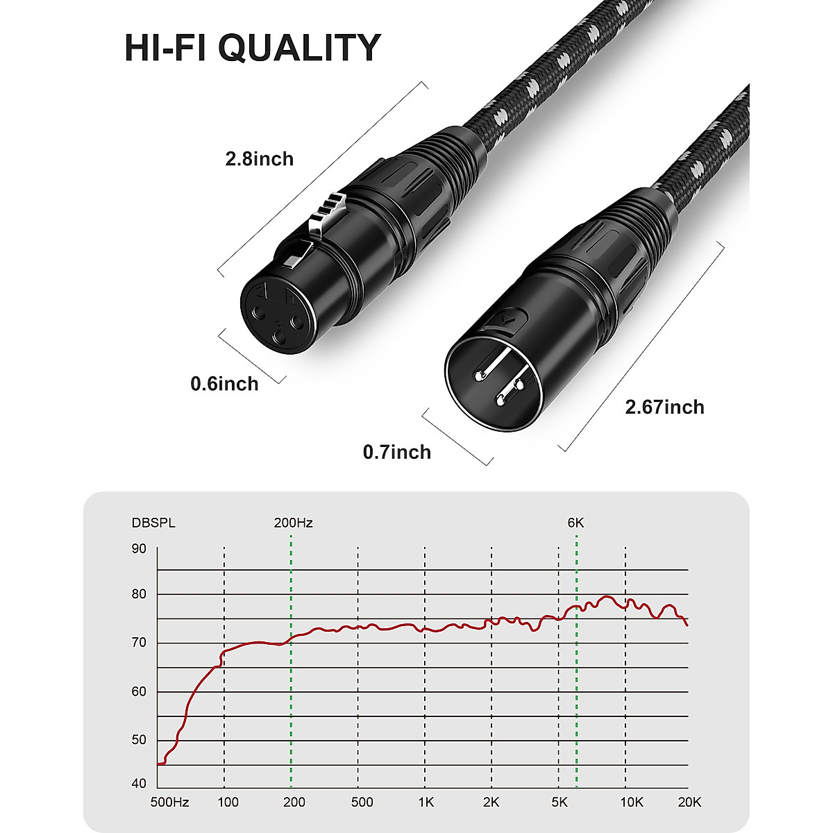 VANDESAIL XLR Cable, 3ft 2 Pack Microphone Cable, XLR Male to Female Balanced Microphone Cord 3 pin, 3 Foot Short mic Cord