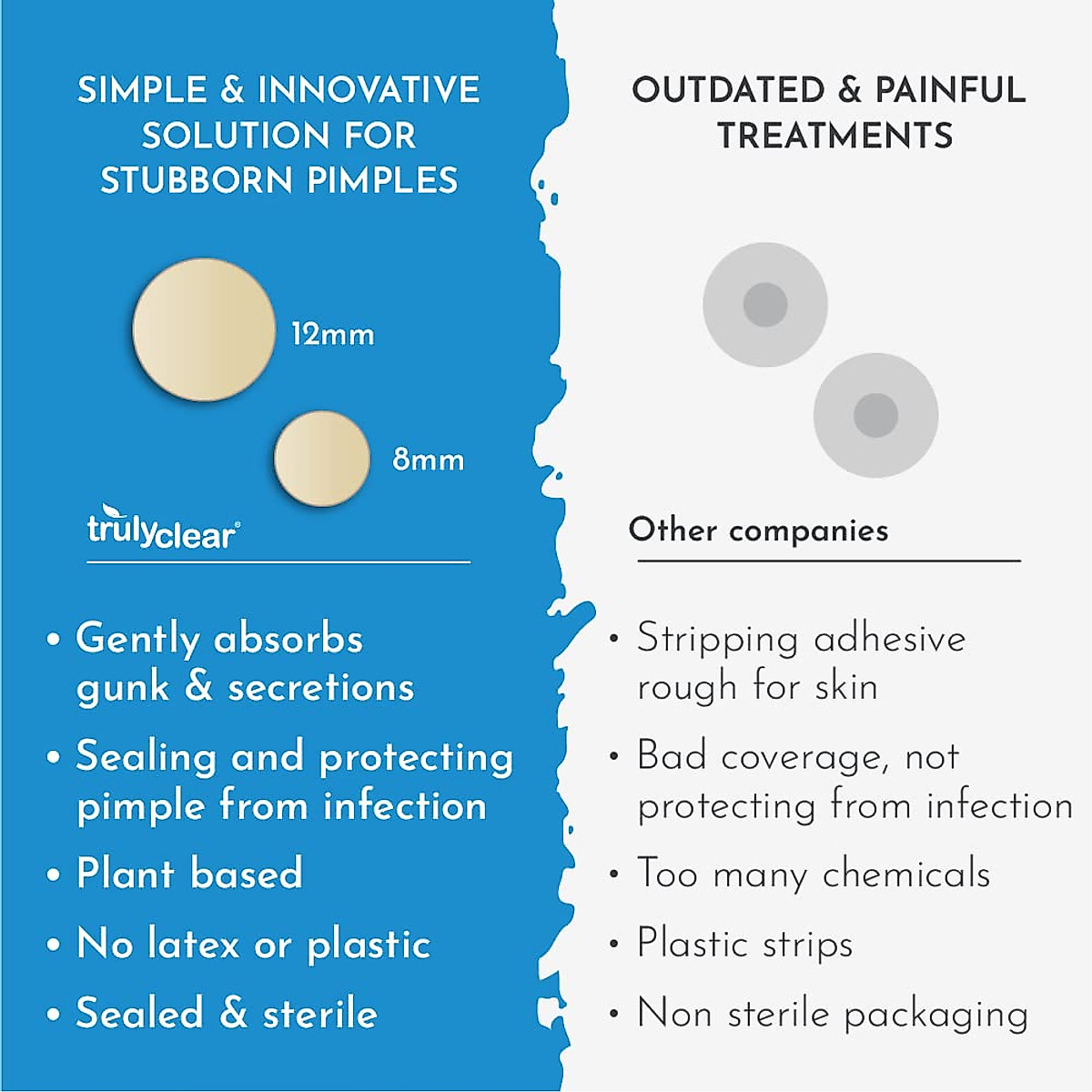 Truly Clear Hydrocolloid Acne Pimple Patches for Face & Body - 72 Count, Ideal for Cystic Acne, Zit & Blemishes - Cruelty Free Acne Dot, Spot Stickers, Acne Cover Patch - Overnight Results