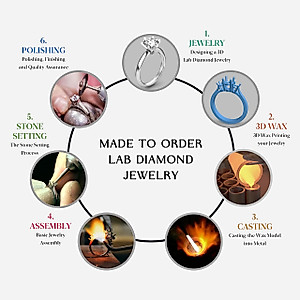 FRIENDLY DIAMONDS Lab Grown Diamond Engagement Ring For Women IGI Certified Round Shape 1 Carat | 14K Or 18K White, Yellow Or Rose Gold Rosé Malissa Solitaire Diamond Ring | FG-VS1-VS2 Quality