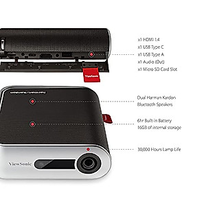 ViewSonic M1+ Portable Smart Wi-Fi Projector with Dual Harman Kardon Bluetooth Speakers HDMI USB Type C and Built-in Battery (Renewed)