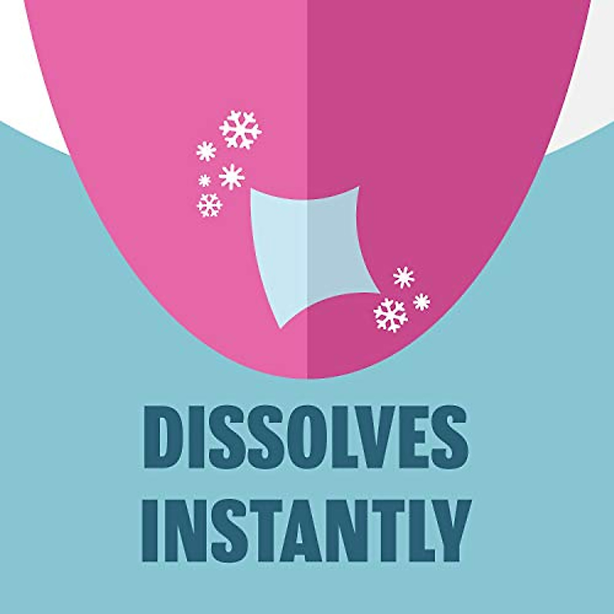 Listerine Pocketpaks Breath Strips, Cool Mint, 72 Count