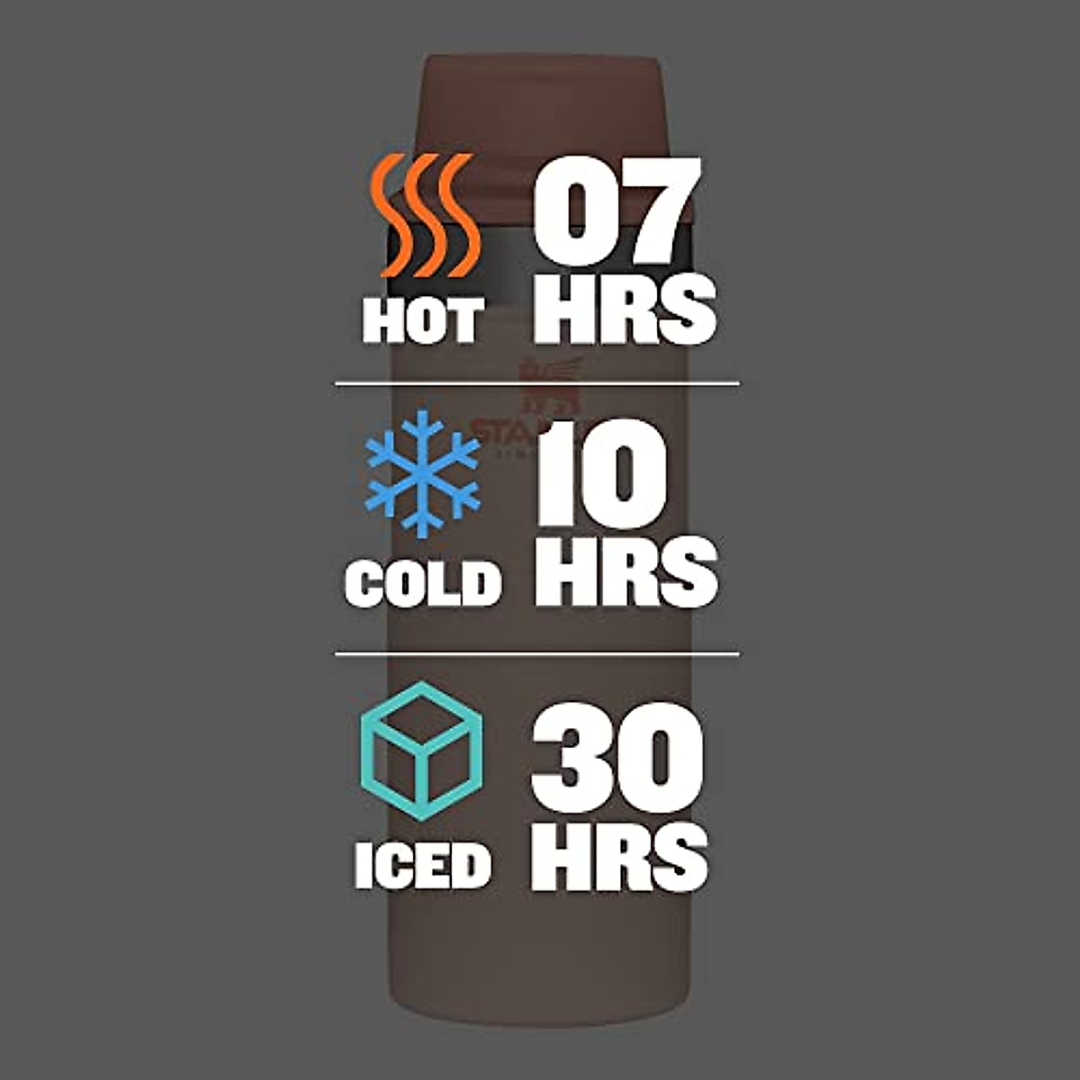 Stanley Classic The Trigger-Action Travel Mug 16OZ Limestone