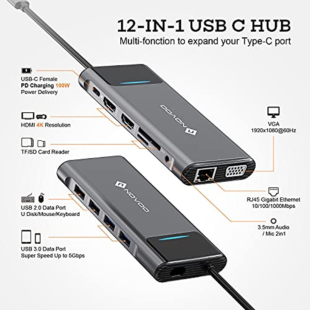 USB C Docking Station Dual Monitor for Dell/HP/Lenovo/Surface Laptop, Triple Display USB C Hub Multiple Adapter, USB C Dongle with 2 HDMI 4K+VGA+4 USB Port+100W PD Charger+Ethernet+SD/TF+Audio NOVOO